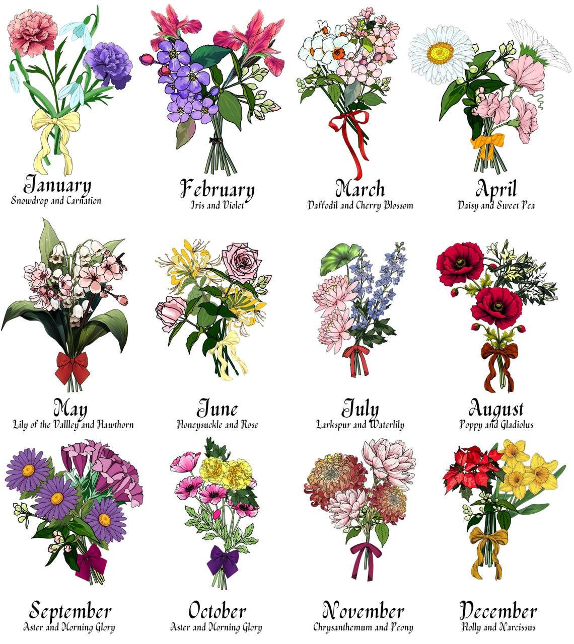 Birth Flower Birthday Gift Box, Personalized Birthday Box, Birthday ...