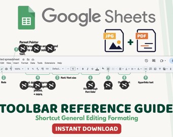 Google Sheets Toolbar Reference Poster, Computer Shortcuts, Computer ...