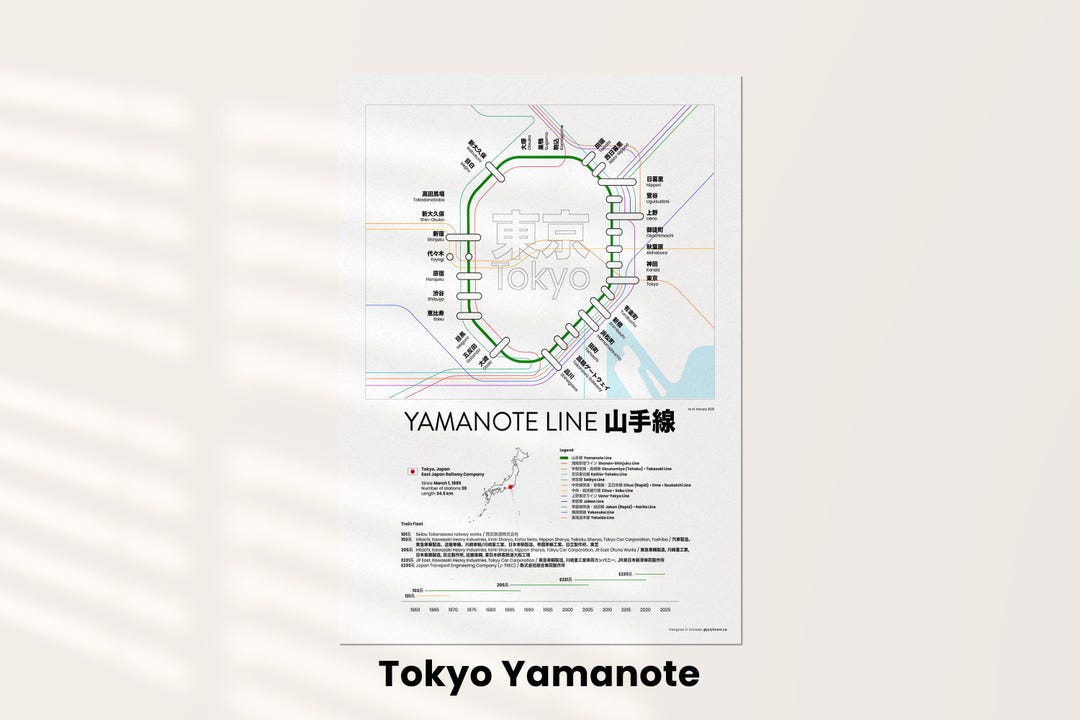 Tokyo Yamanote Line Map Poster | JR East Minimalist Train Art | Tokyo ...