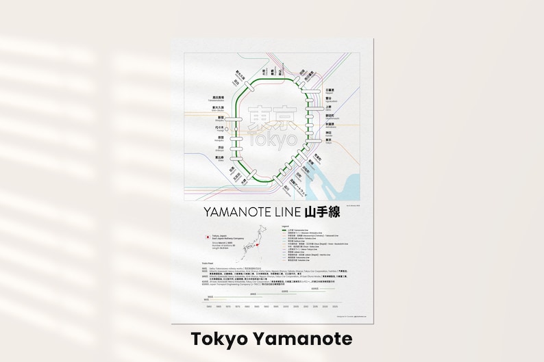 Tokyo Yamanote Line Map Poster | Minimalist JR East Train Art | Modern ...