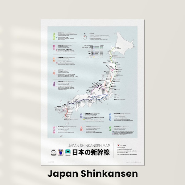 Shinkansen - Etsy