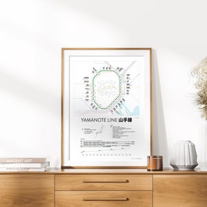 Tokyo JR East Yamanote Line Map Poster (digital Download) - Etsy