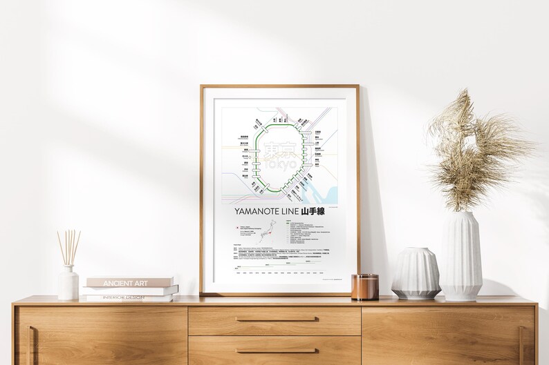 Tokyo Yamanote Line Map Digital Download | Japan Subway Transit Art ...