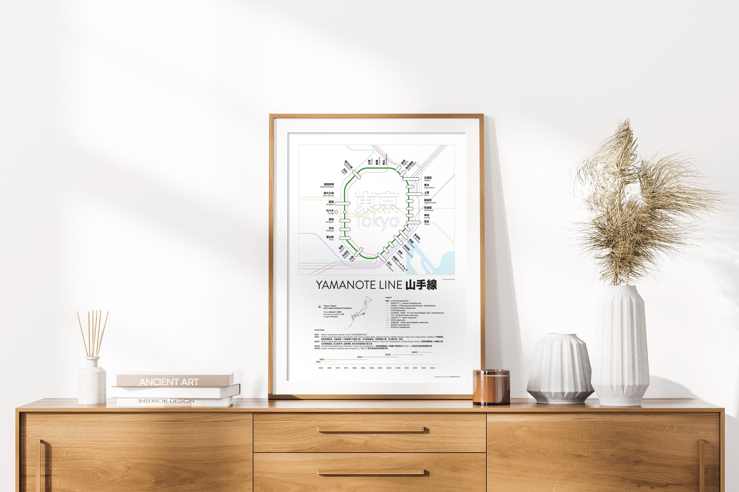 Tokyo Yamanote Line Map Digital Download | Japan Subway Transit Art ...