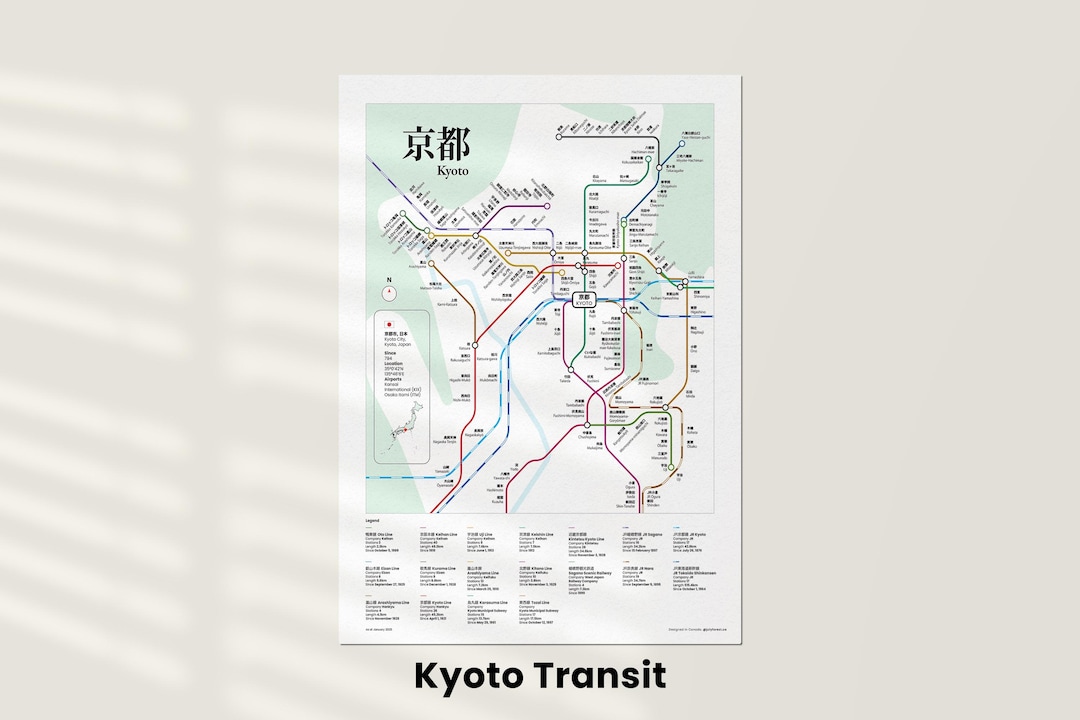 Kyoto Transit Map Printed Poster - Etsy