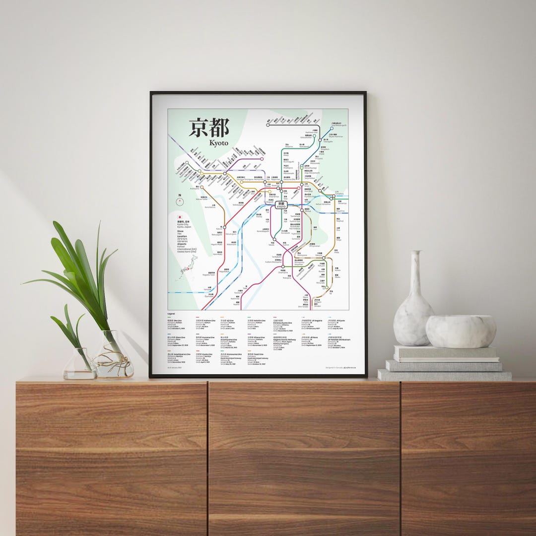 Kyoto Transit System Map Poster (digital Download) - Etsy
