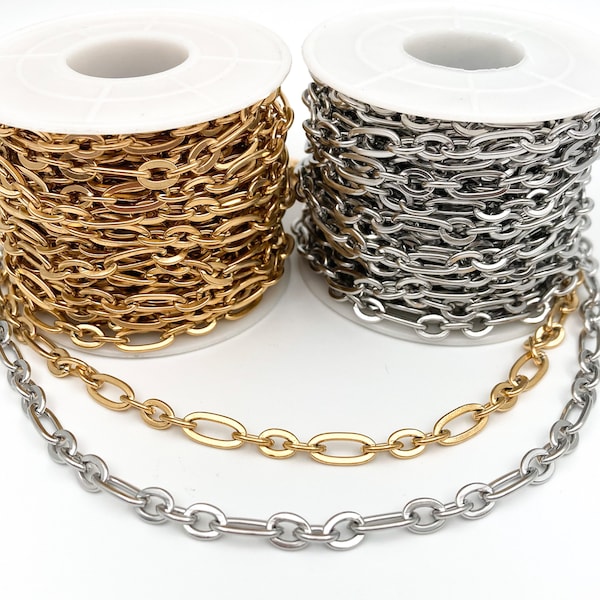 Oval Link Chain - Etsy