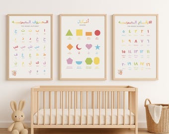 Arabic Alphabet, Numbers & Shapes Posters: Pastel Nursery Decor ...