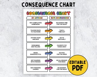 Editable Behavior Consequence Chart PDF, Consequence for My Own Action, Consequence Autism ...