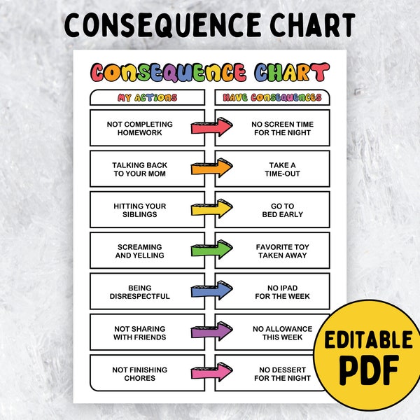 Consequence Chart - Etsy