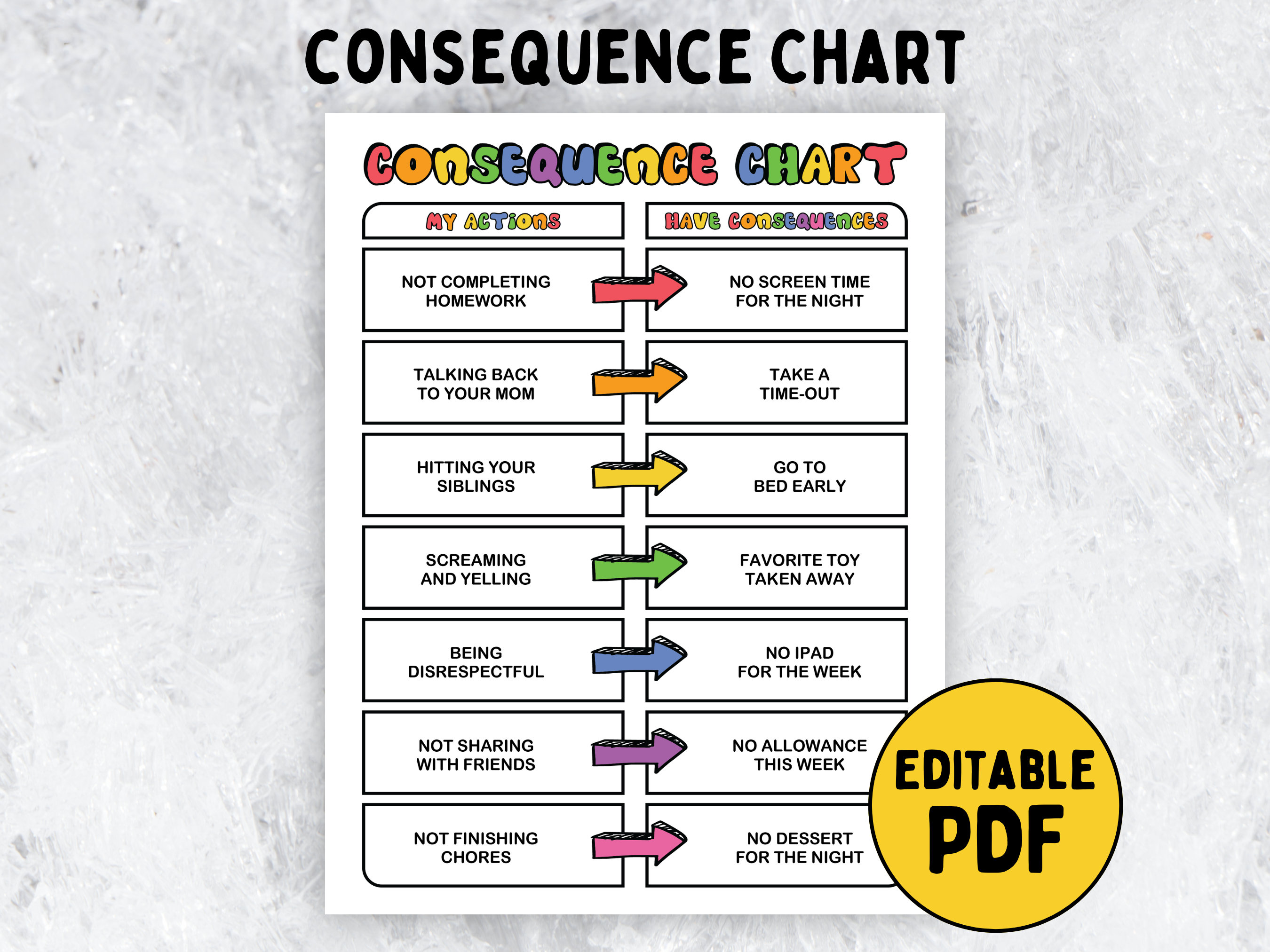 Editable Behavior Consequence Chart PDF, Consequence for My Own Action, Consequence Autism ...