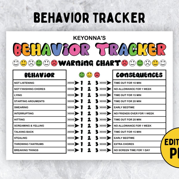 Warning Consequences - Etsy