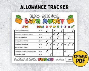 Allowance Tracker, Weekly Allowance Chore Chart for Kids, Editable ...