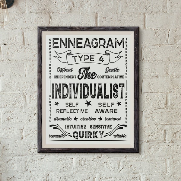 Enneagram Poster for Work - Etsy