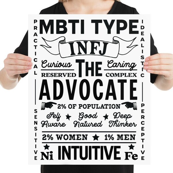 Myers Briggs Poster - Etsy