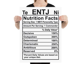 Nutrition Label Poster - Etsy