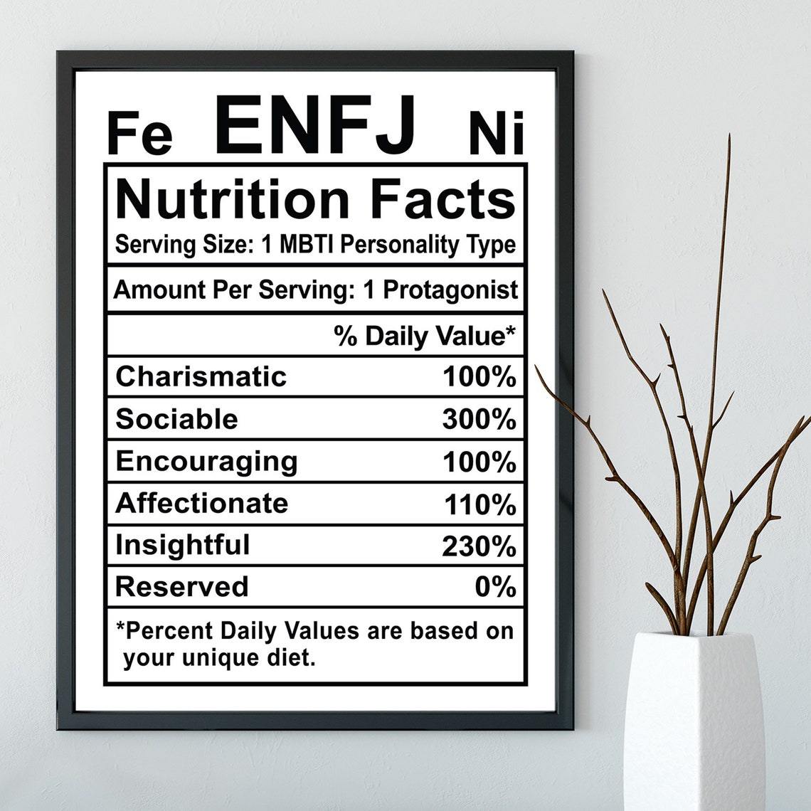 ENFJ Personality Type Unframed Poster, MBTI Nutrition Label Print, Pop ...