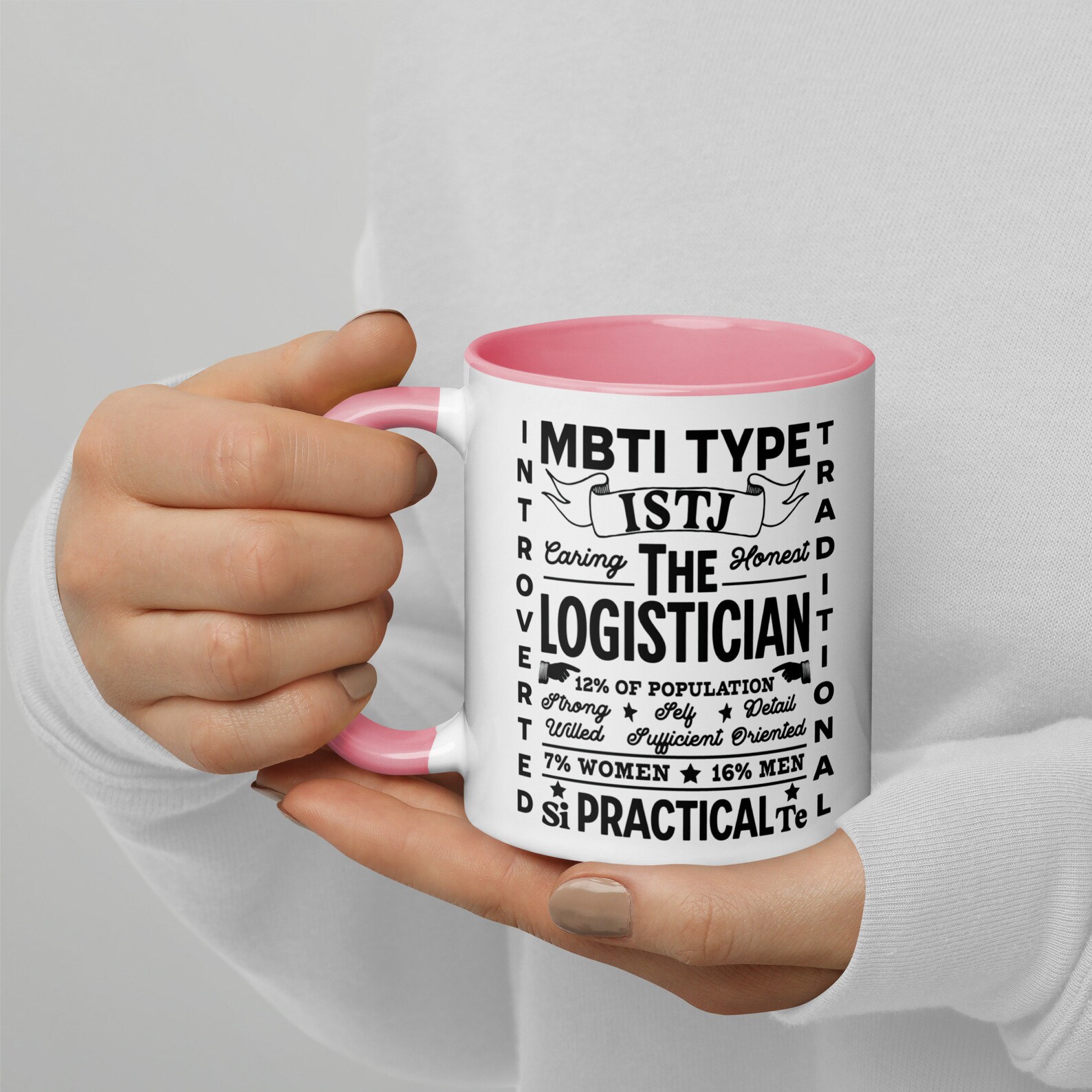 ISTJ Personality Type 11 Ounce Mug With Color Inside, Pop Psychology ...