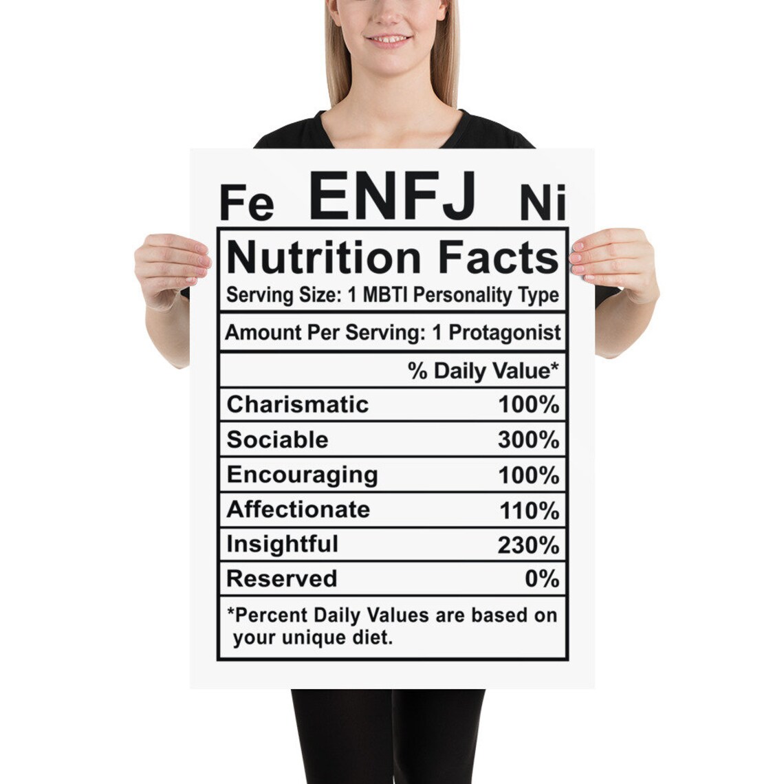 ENFJ Personality Type Unframed Poster, MBTI Nutrition Label Print, Pop ...