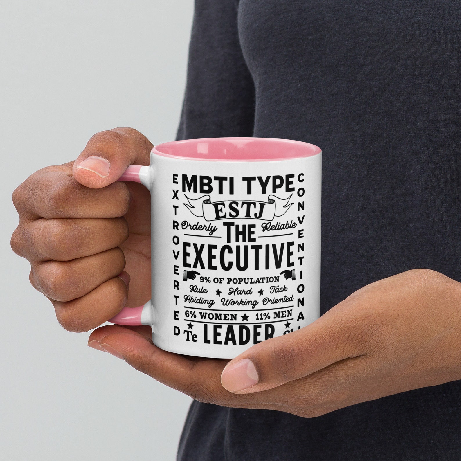 ESTJ Personality Type 11 Ounce Mug With Color Inside, MBTI Typology ...