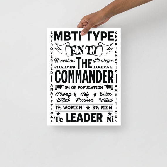 Entj Posters