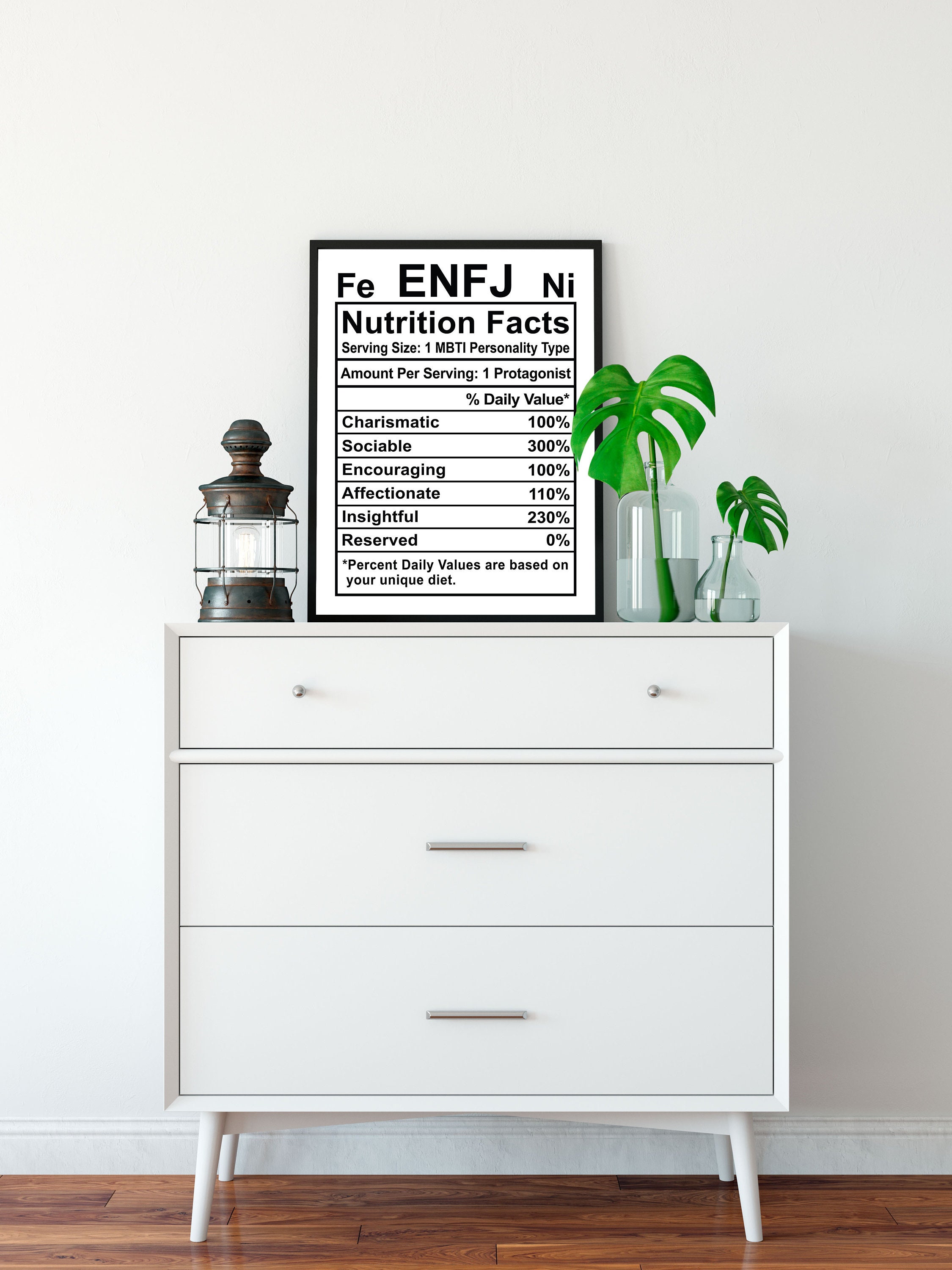ENFJ Personality Type Unframed Poster, MBTI Nutrition Label Print, Pop ...
