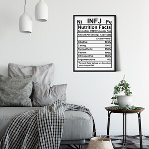 INFJ Personality Type Nutrition Facts 18 X 24 Unframed Poster for Myers ...