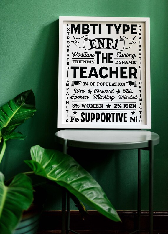 Enfj Personality Posters