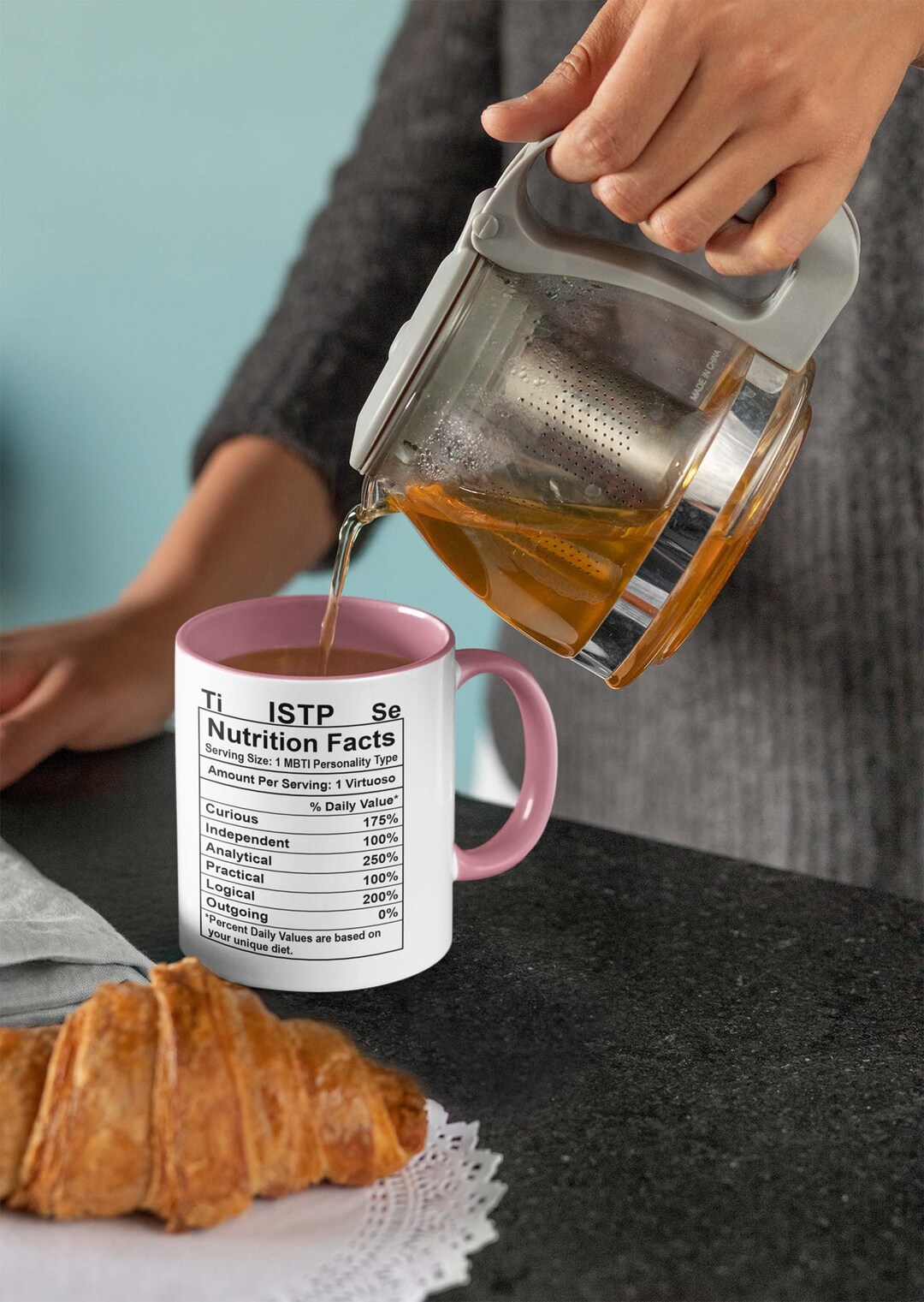 ISTP Mug 11 Ounce MBTI Inspired Mug With Color Inside for - Etsy