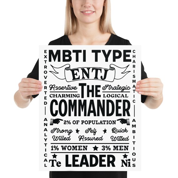 Entj Posters