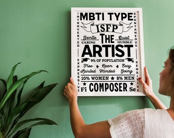 ESTJ Personality Type Black and White Unframed 16 X 20 Poster for ...