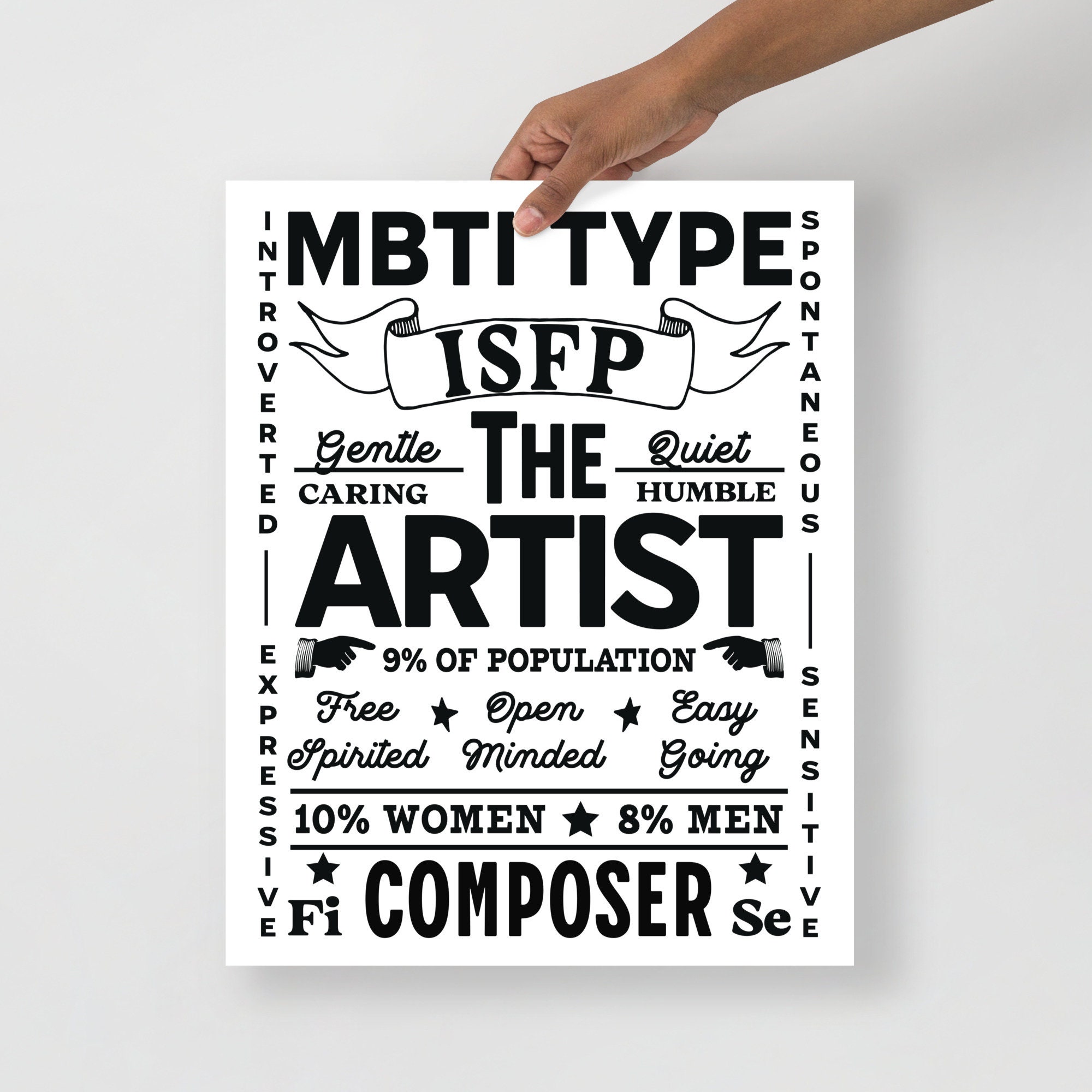 ISFP Personality Type 16 X 20 Unframed MBTI Type Poster, Myers Briggs ...