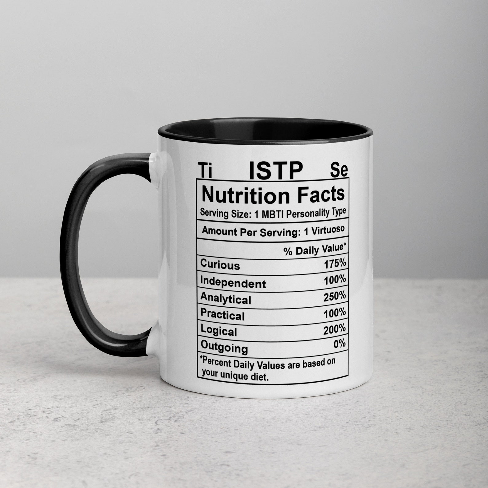 ISTP Mug 11 Ounce MBTI Inspired Mug With Color Inside for - Etsy