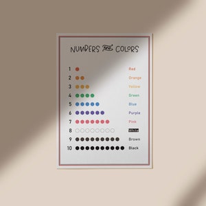 Rainbow Numbers and Colors Print | Numbers 1-10 | Kids Wall Art ...