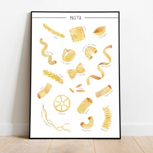 Pasta Poster | Printable Pasta Types Art | Kitchen Decor | Gift for ...
