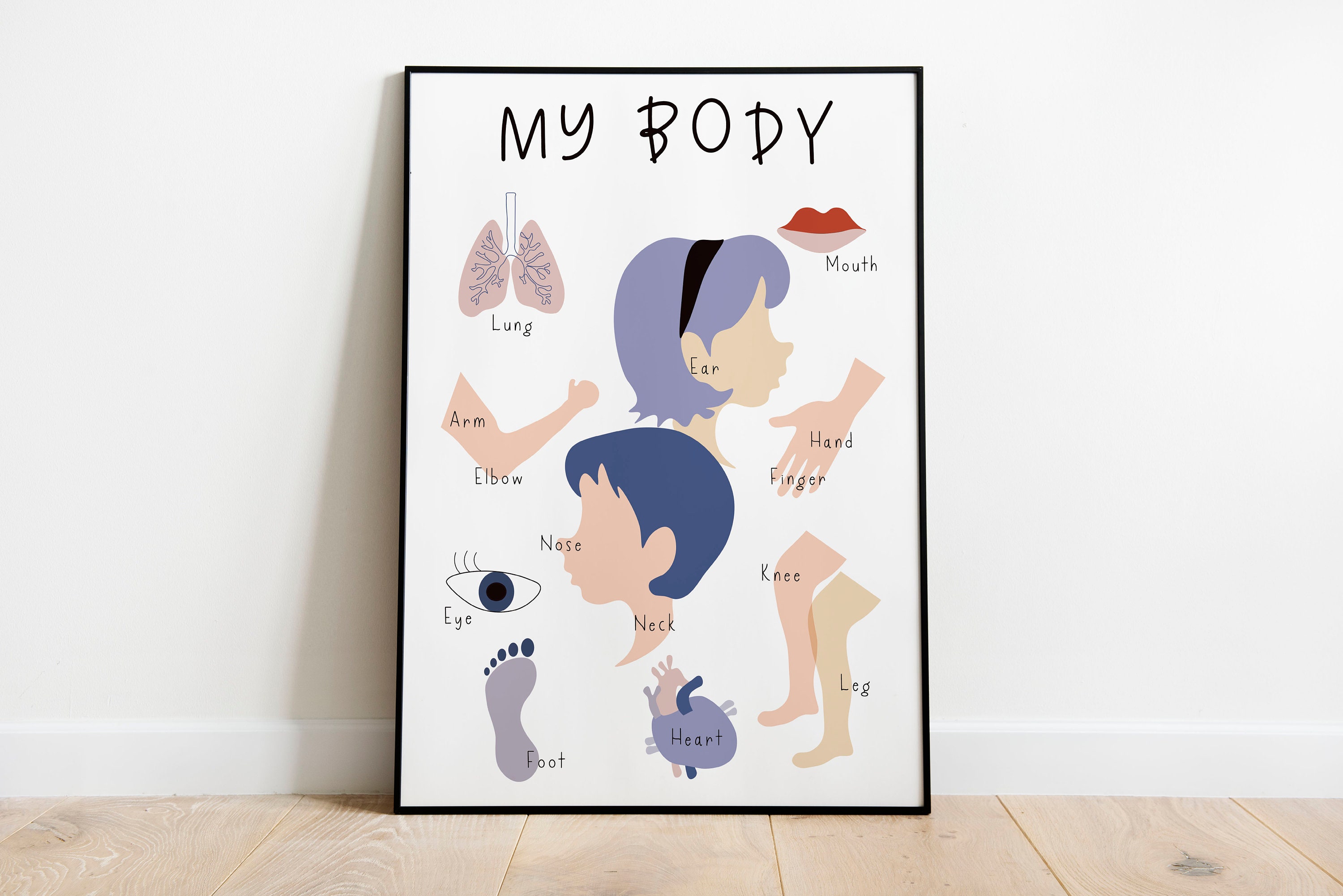 The Body Parts Poster | Educational Prints | Preschool Print | My Body ...