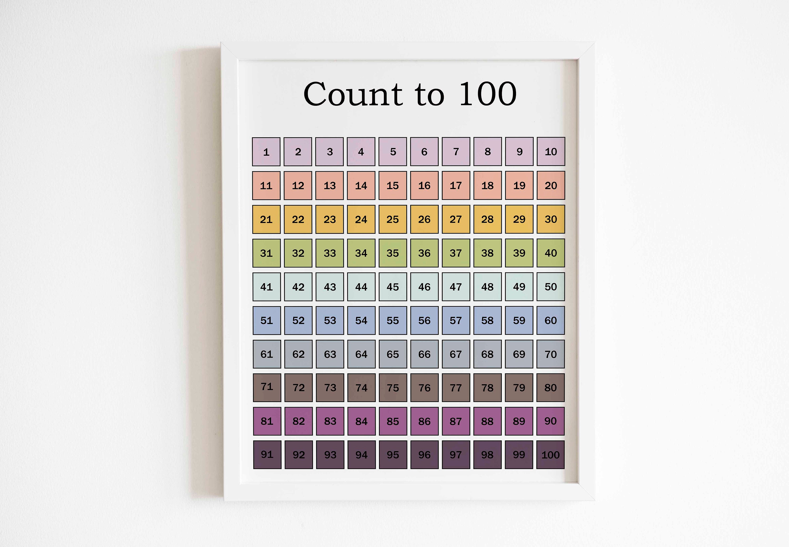 Count to 100 | Number Chart | Learning to Count | Kids Math Activity ...