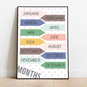 Months Poster | Months of the Year Print|learning Poster | Preschool ...