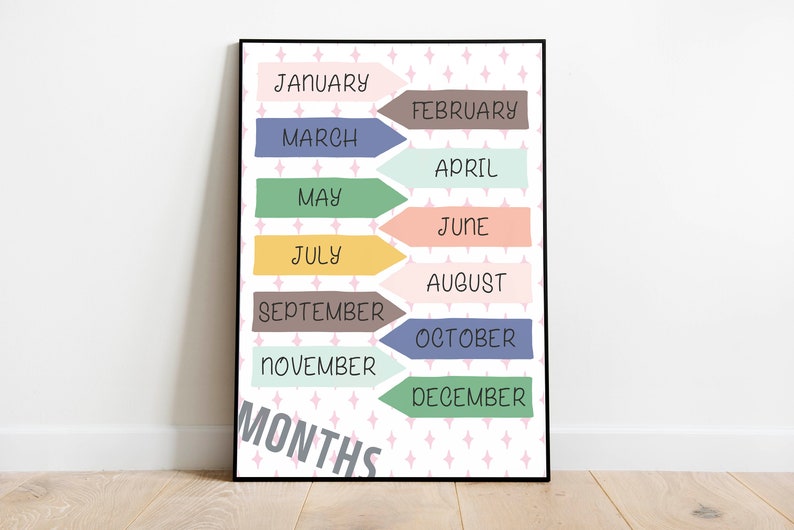 Months Poster Months of the Year Printlearning Poster - Etsy