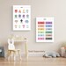 Rainbow Months of the Year Poster Months Printable Homeschool Learning ...
