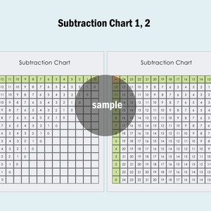 Montessori | Subtraction Chart | Subtraction Worksheets | Math Skills ...