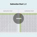 Montessori | Subtraction Chart | Subtraction Worksheets | Math Skills ...