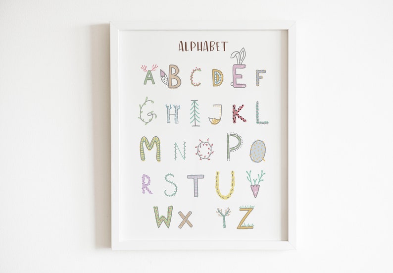 A to Z | Alphabet Poster | ABC Wall Art | Alphabet Print | Nursery Wall ...