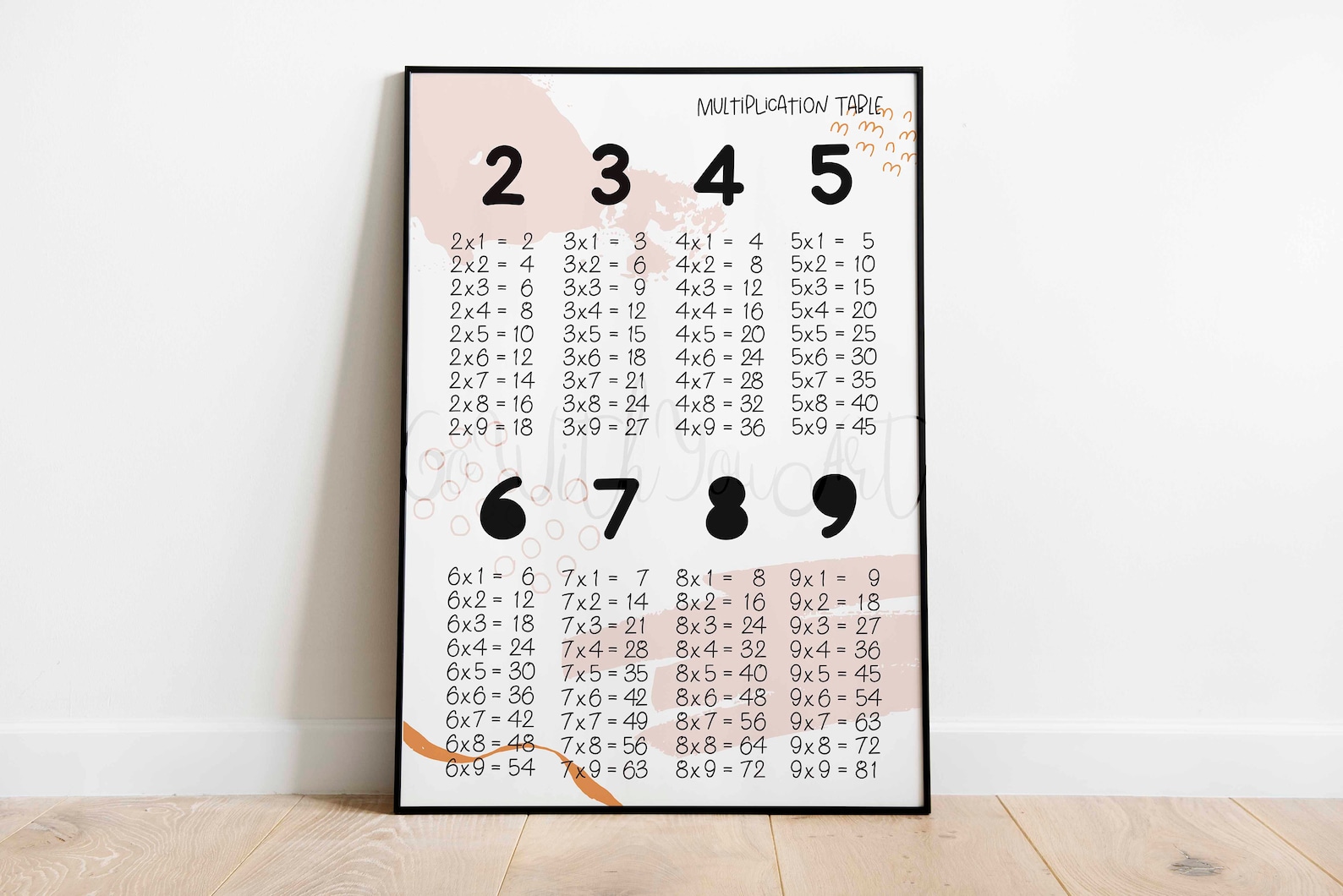 Multiplication Poster | Maths Poster | Times Tables Print | 2-9 ...