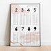 Multiplication Poster | Maths Poster | Times Tables Print | 2-9 ...