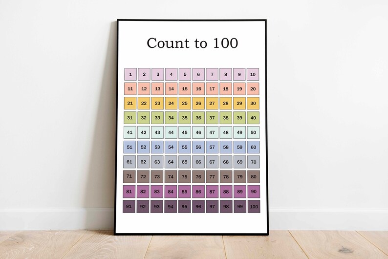 Count to 100 Number Chart Learning to Count Kids Math Activity Number ...