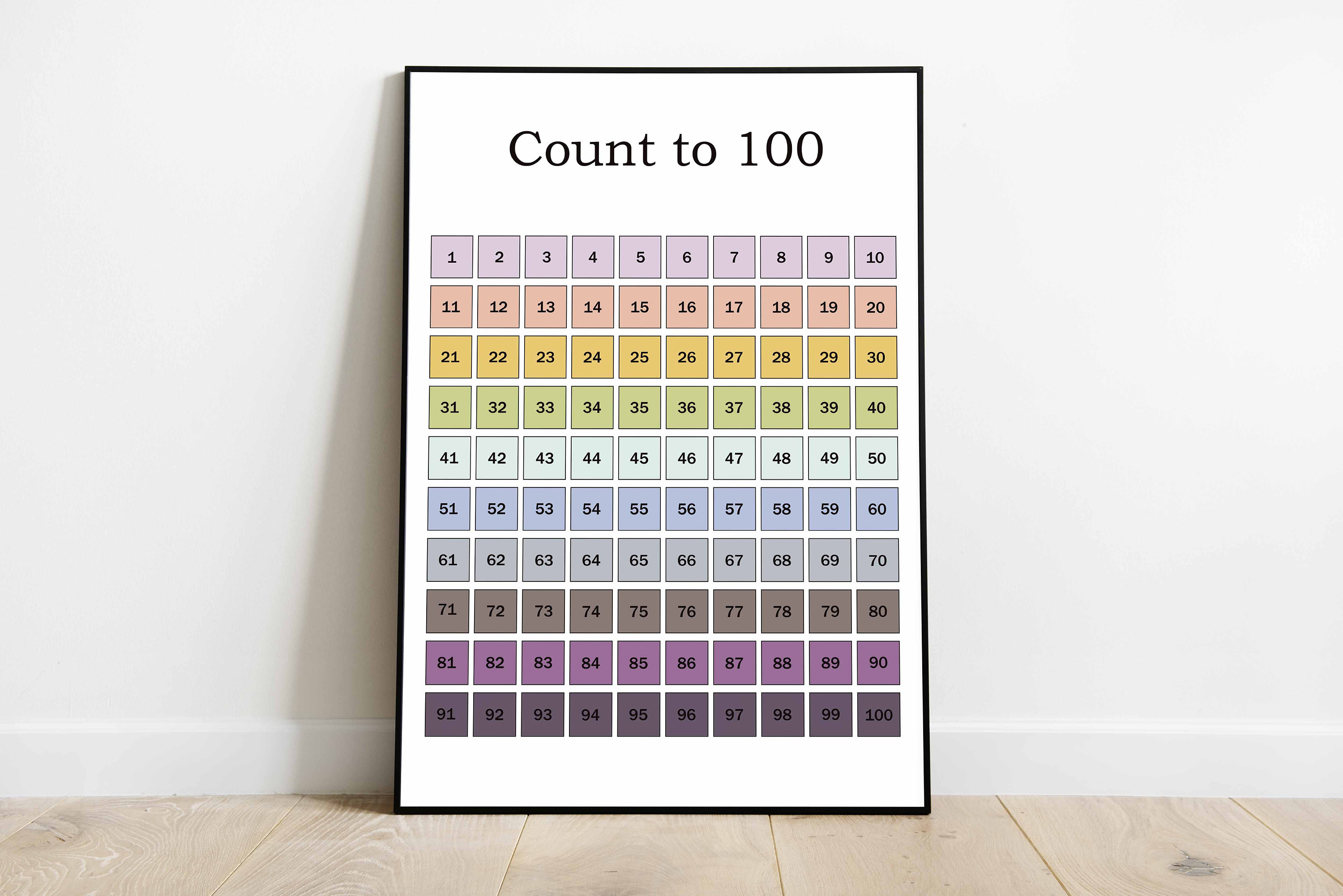 Count to 100 | Number Chart | Learning to Count | Kids Math Activity ...