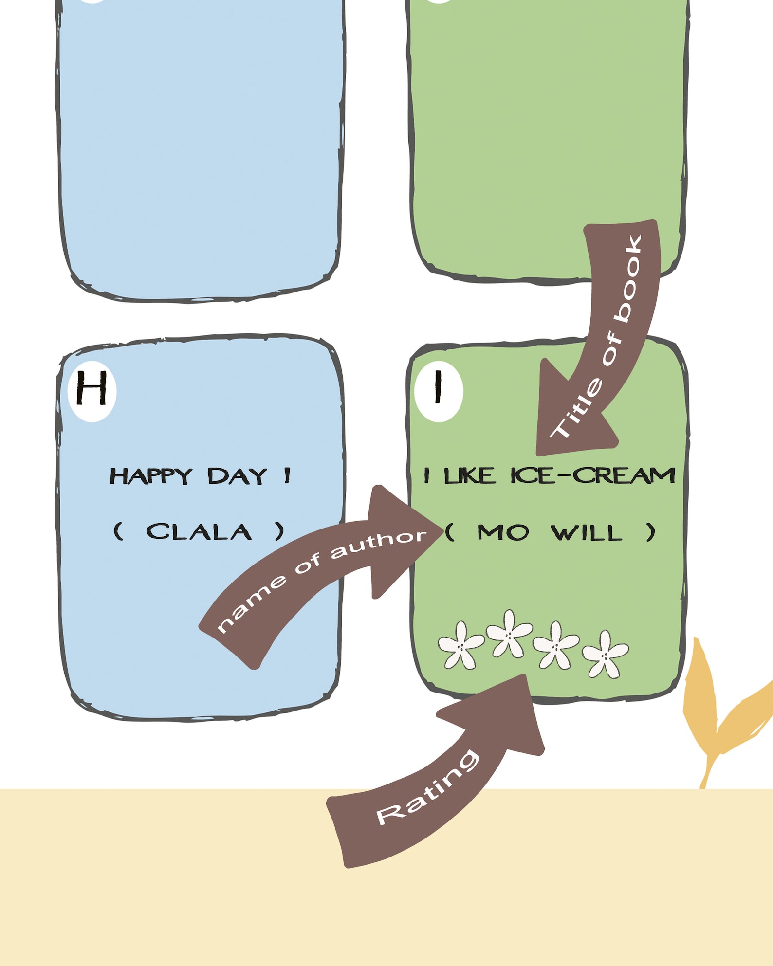 Printable A to Z Challenge for Kids Reading Journal for Kids - Etsy