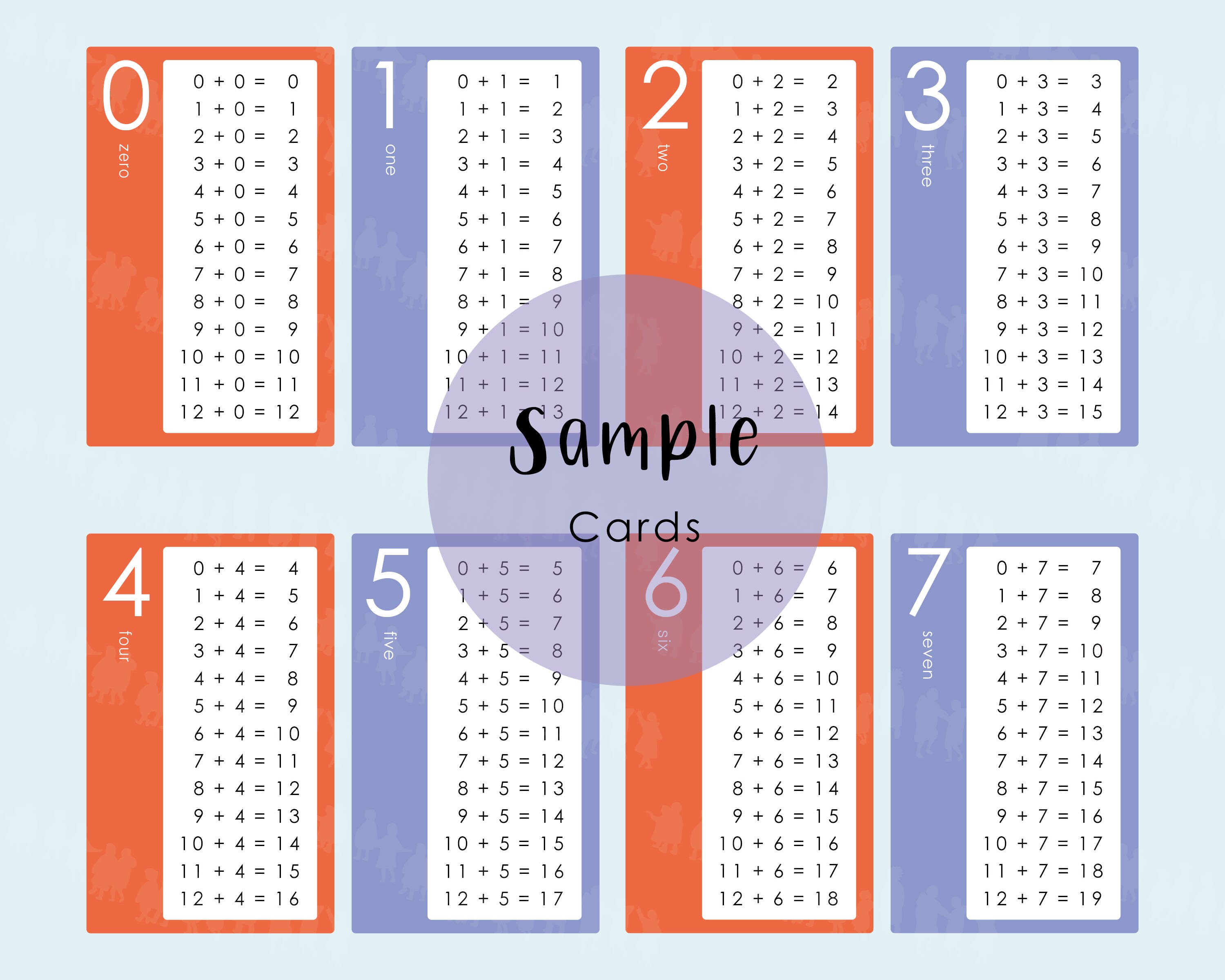 Montessori | Addition Chart | Addition Practice Worksheet | Printable ...