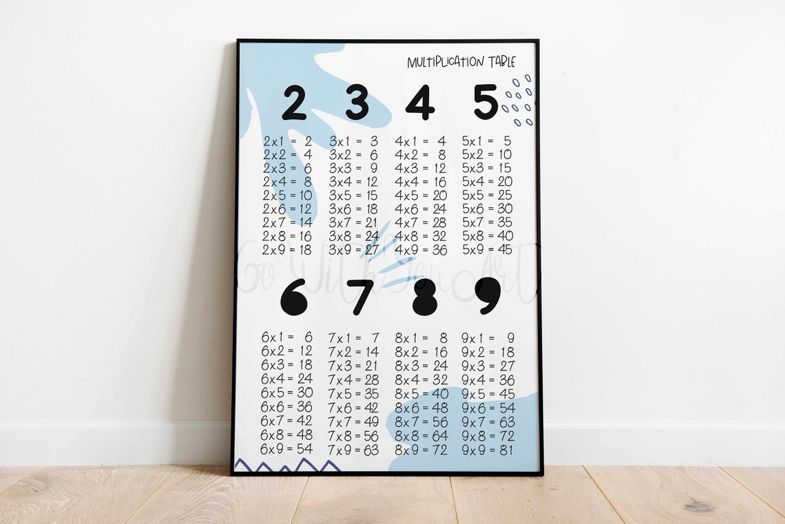 Printable Multiplication Table Poster Multiplication Chart - Etsy